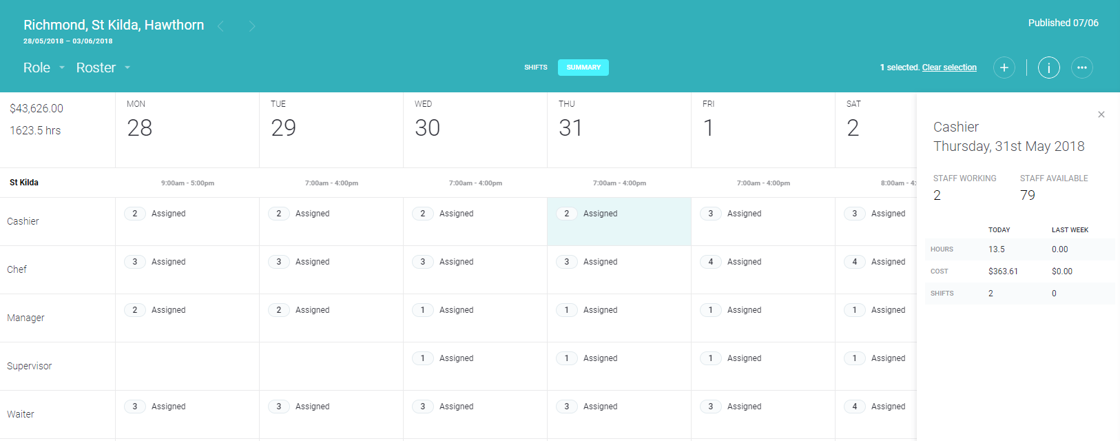 Roster Overview – Ento Help