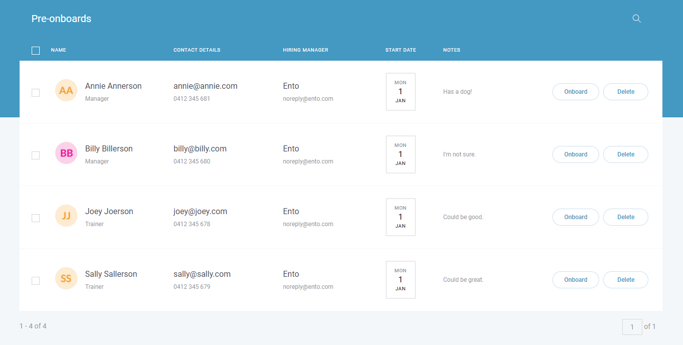 New Hires – Ento Help